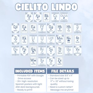 Spanish Alphabet Posters Blue Set Cielito Lindo ABC Decor Printable ...