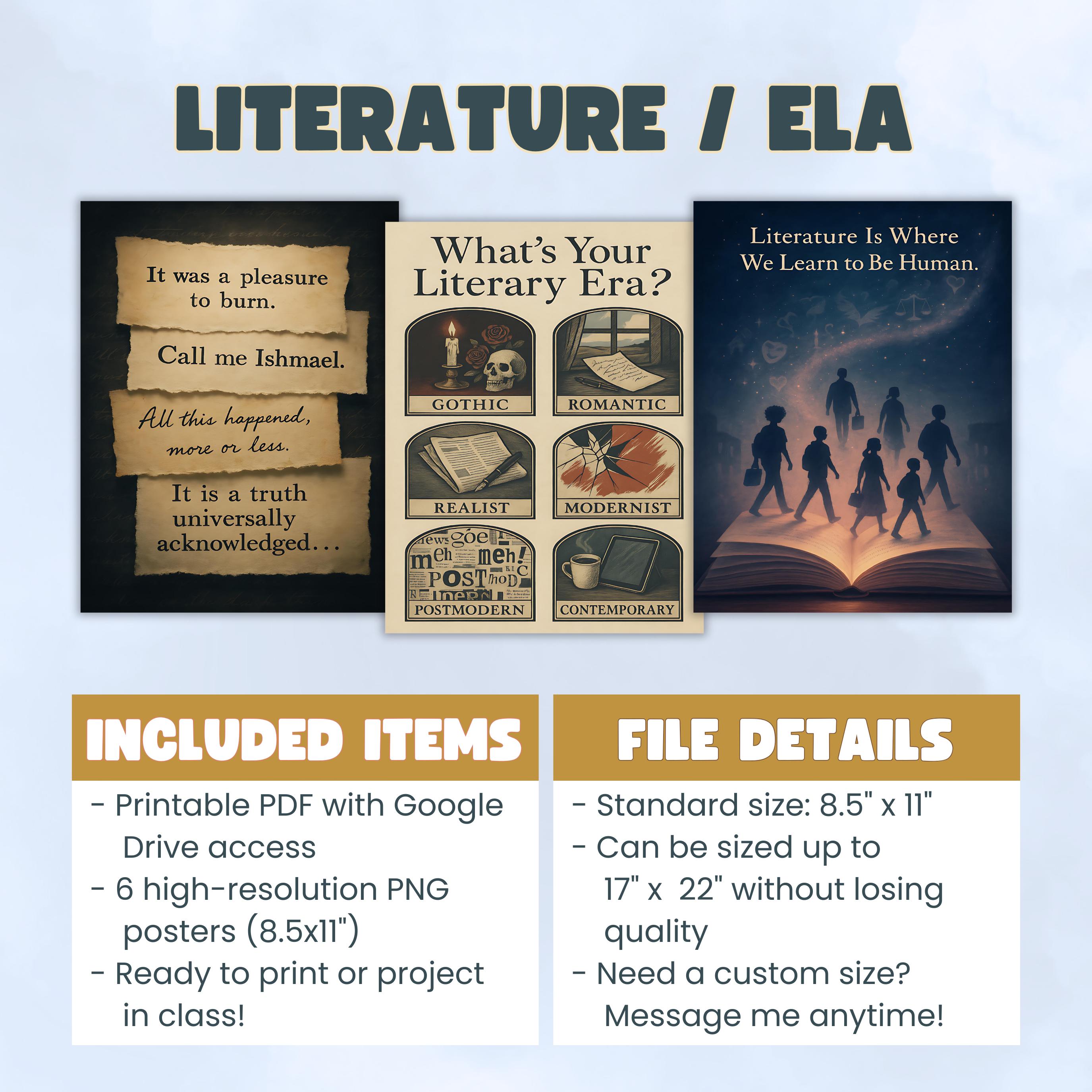 Literature Classroom Posters Printable Set Gift English Teachers ...