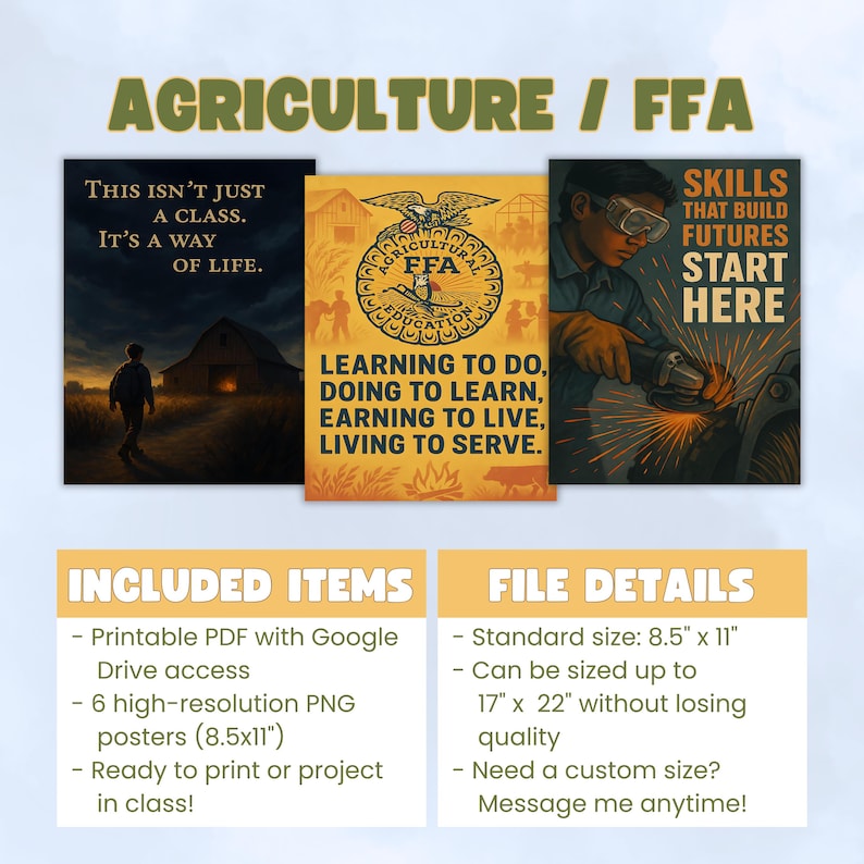 FFA Ag Classroom Posters Agriculture Science Digital Wall Art Farm to ...