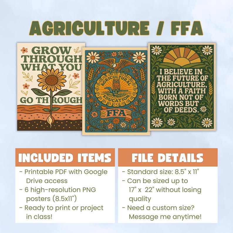 FFA Agriculture Classroom Posters Set of 6 Printable Ag Science Decor ...