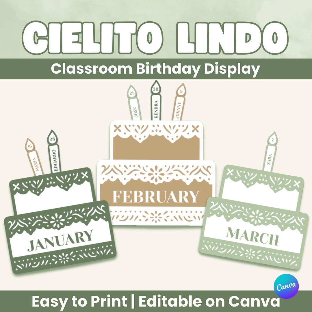 Editable Cielito Lindo Classroom Birthday Display Green Neutrals ...