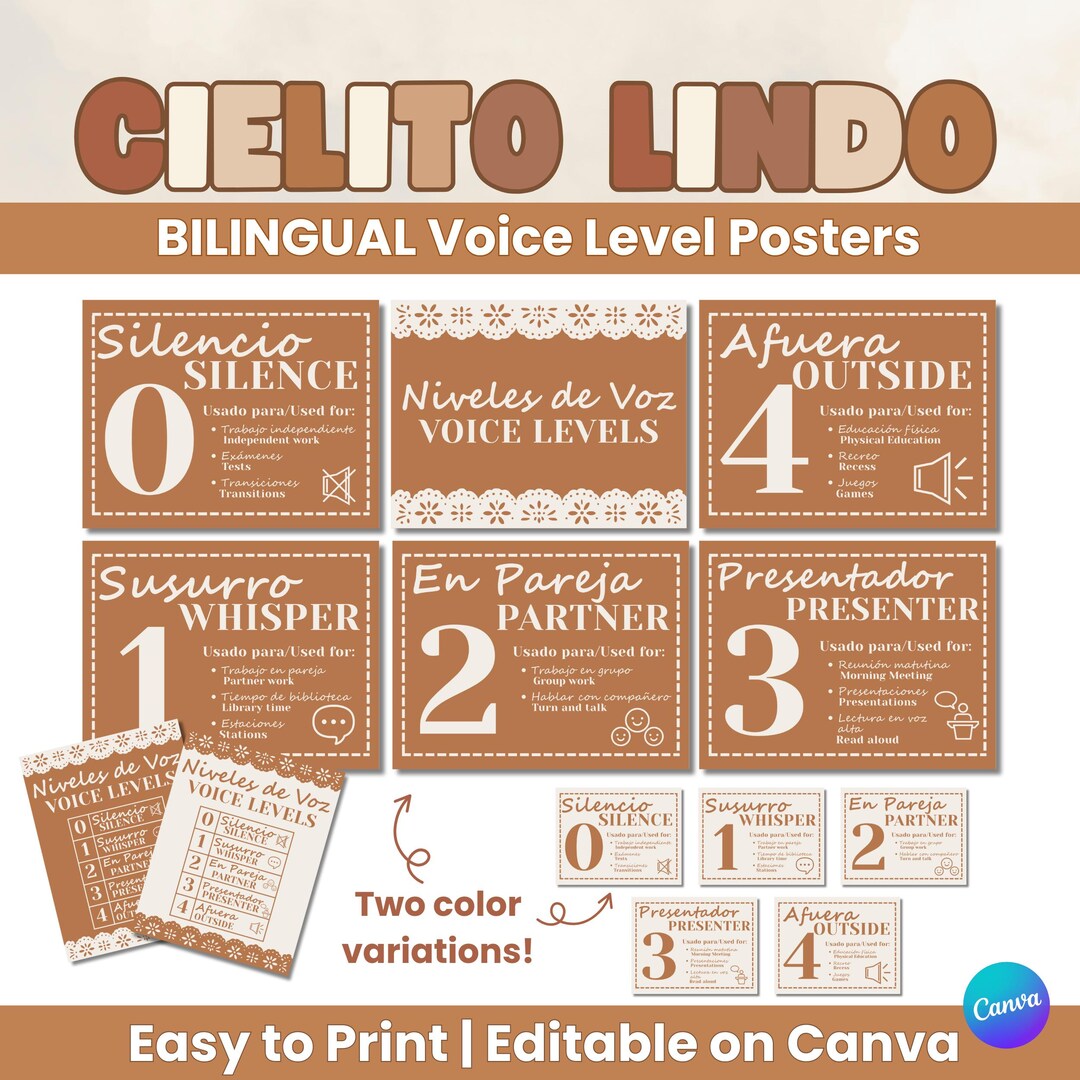 Bilingual Voice Level Posters Cielito Lindo Theme Editable Canva ...