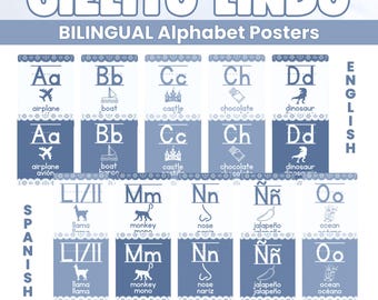 Bilingual Classroom Alphabet Posters PDF Blue Cielito Lindo Style ...