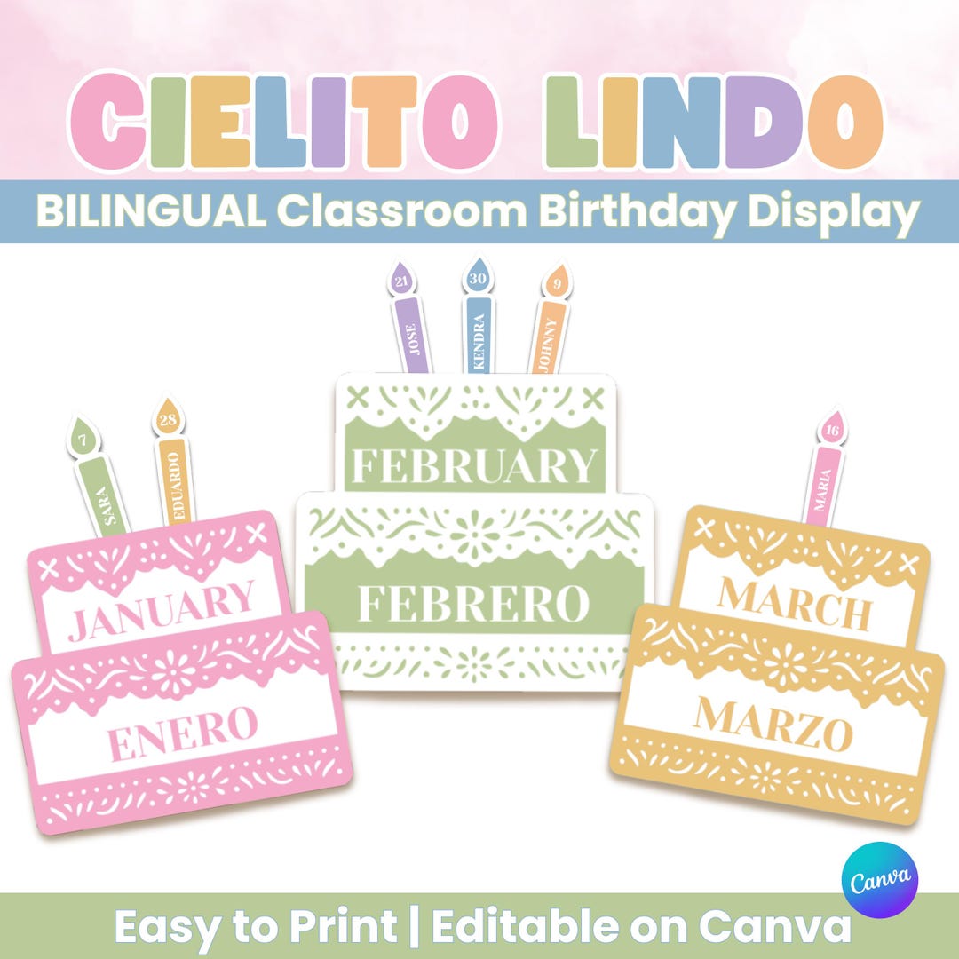 Cielito Lindo Bilingual Birthday Display Editable Pastel Classroom ...