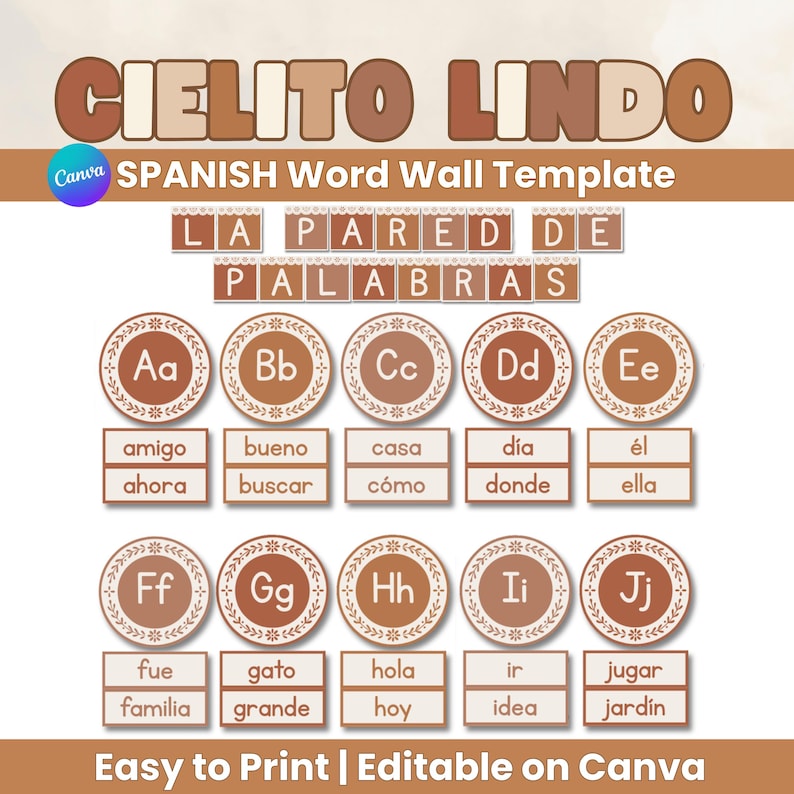 Editable Spanish Word Wall Cielito Lindo Themed Template for Classroom ...