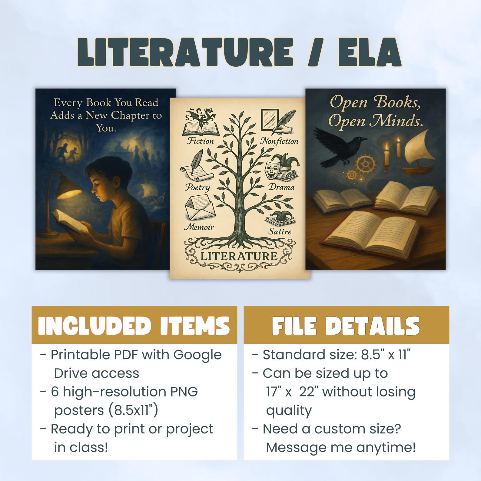 Literature Classroom Posters Printable Set Gift English Teachers ...