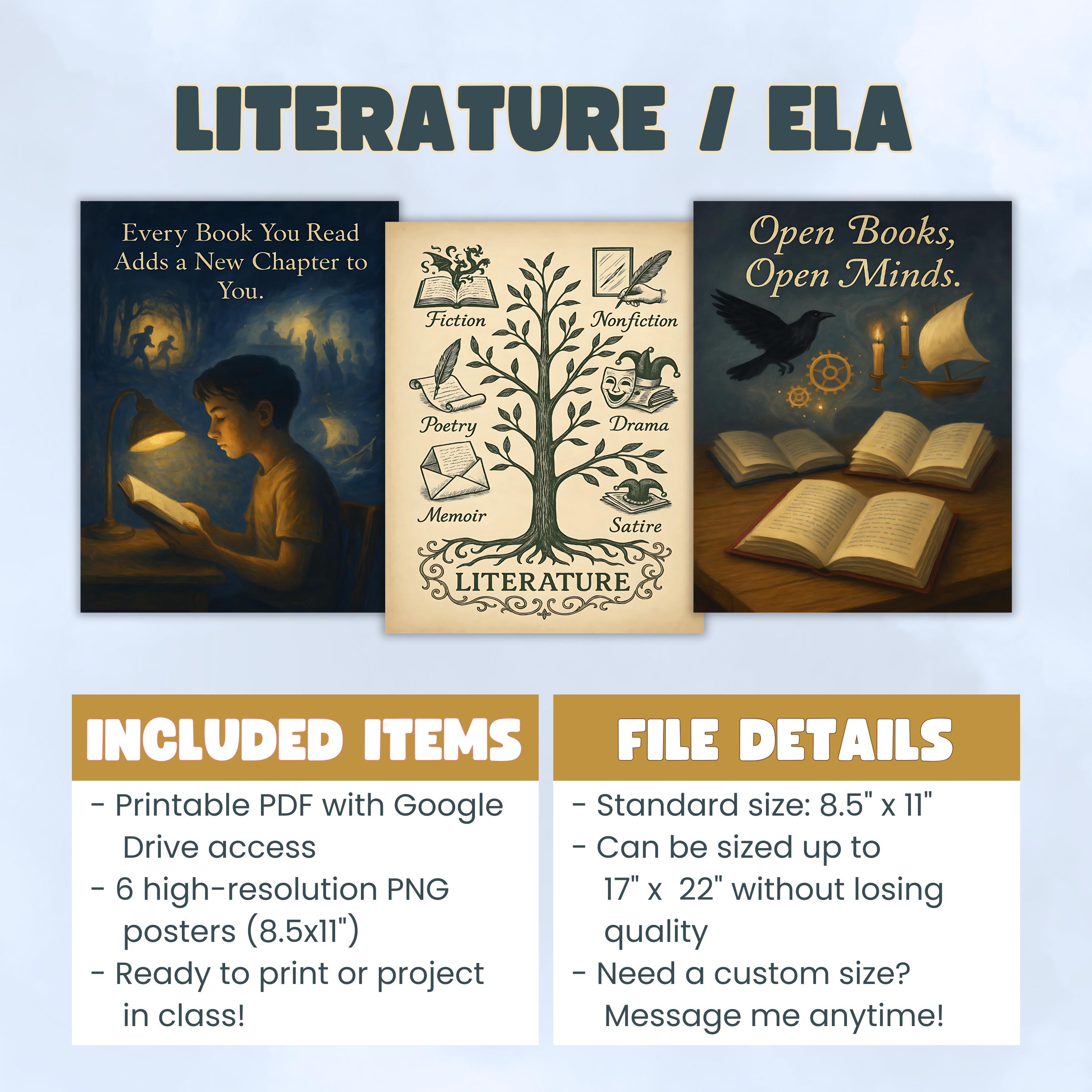Literature Classroom Posters Printable Set Gift English Teachers ...