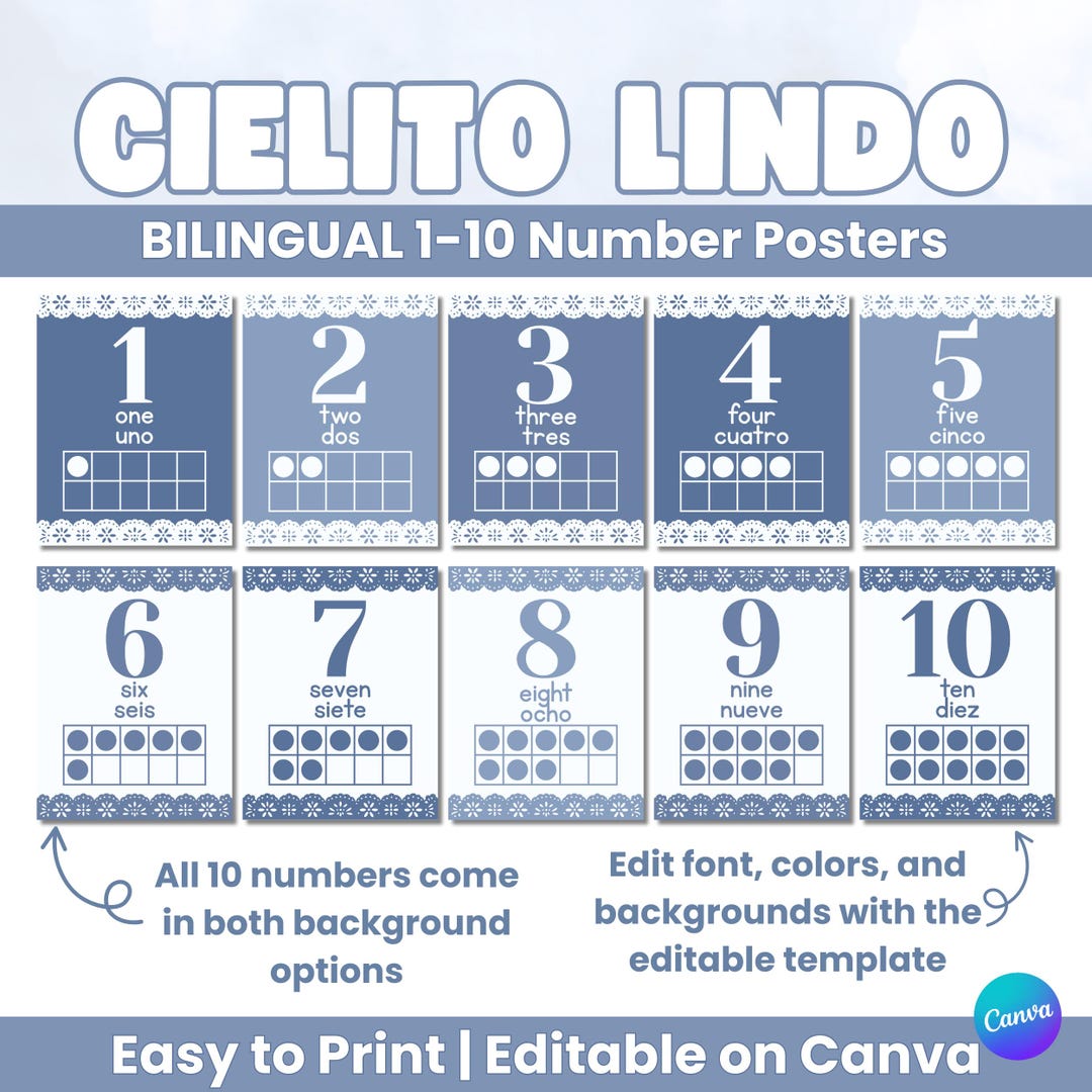 Bilingual 1-10 Number Posters Cielito Lindo Theme Editable Canva ...