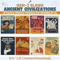 US History Timeline Printable Posters, Social Studies, History Class ...
