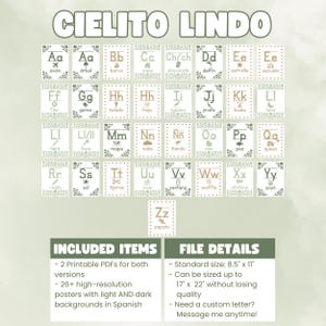 Spanish Alphabet Posters Sage Green Set Cielito Lindo ABC Decor ...