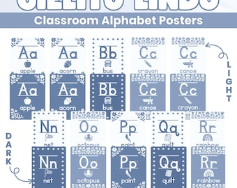 Blue Cielito Lindo Alphabet Poster Set English Abcs Printable PDF Folk ...