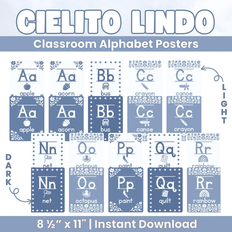 Blue Cielito Lindo Alphabet Poster Set English Abcs Printable PDF Folk ...