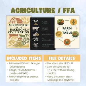 FFA Ag Classroom Posters Agriculture Science Digital Wall Art Farm to ...