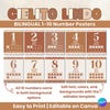 Spanish Language, ORDINAL NUMBERS POSTER, Classroom Decor, Educational ...