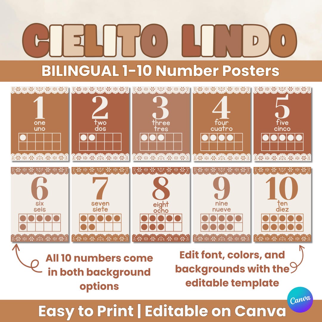 Cielito Lindo Bilingual Number Posters 1 to 10 Editable Canva Template ...