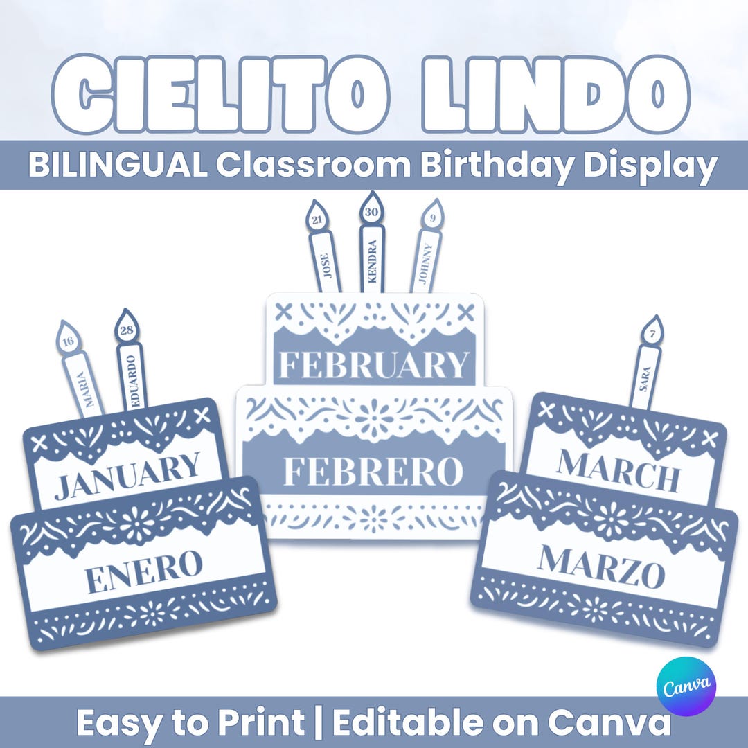 Bilingual Classroom Birthday Display Blue Cielito Lindo Theme Bulletin ...