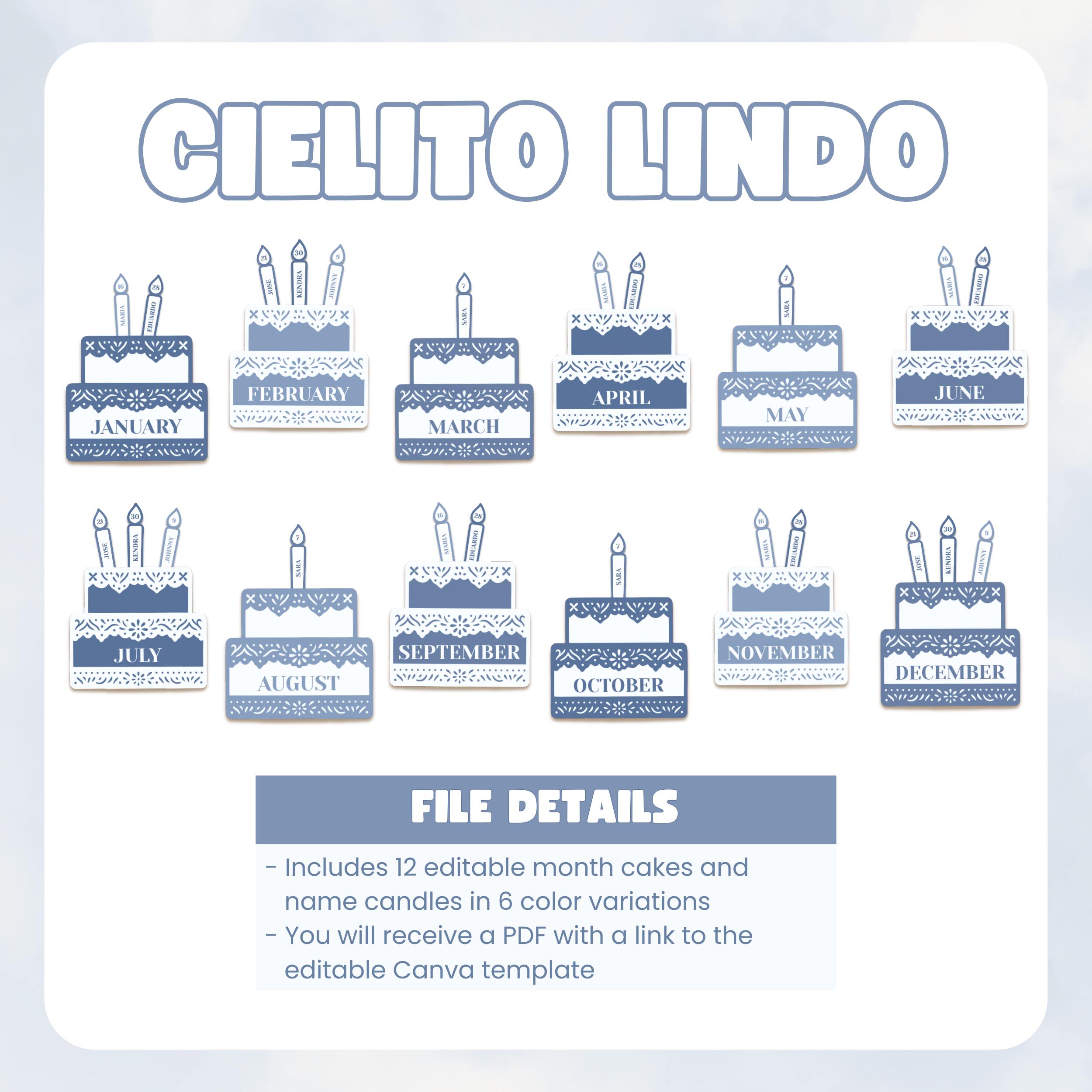 Editable Cielito Lindo Classroom Birthday Display Blue Bulletin Board ...