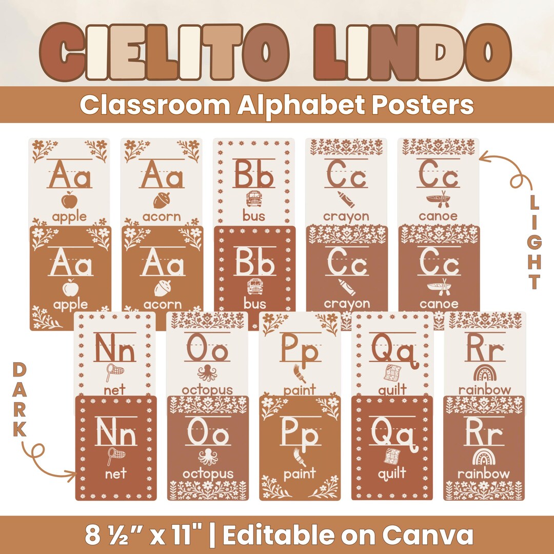 Cielito Lindo Alphabet Posters Neutral Classroom Decor Mexican ...