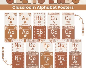 Cielito Lindo Alphabet Posters Neutral Classroom Decor Mexican ...