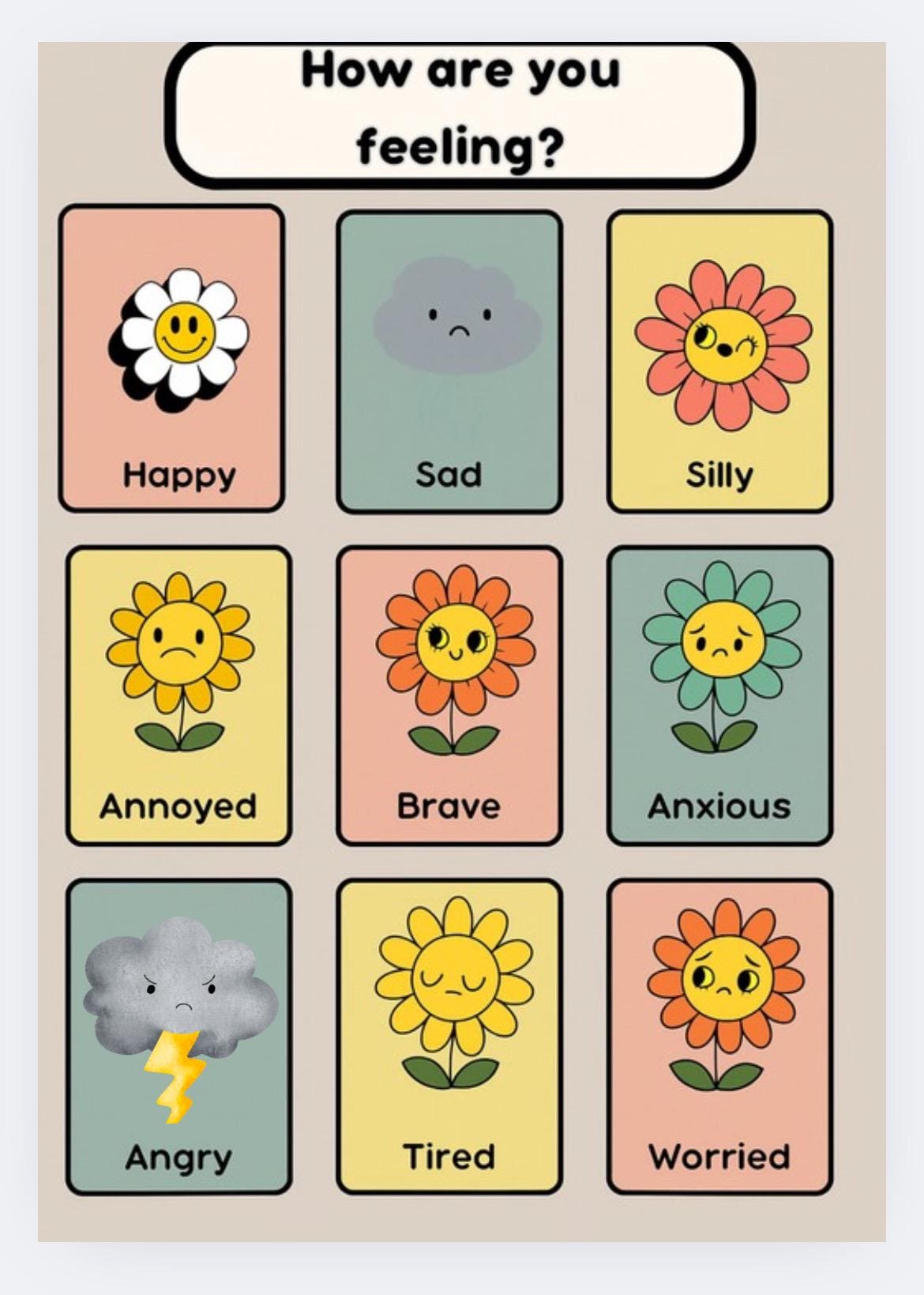 Feelings Poster - Etsy