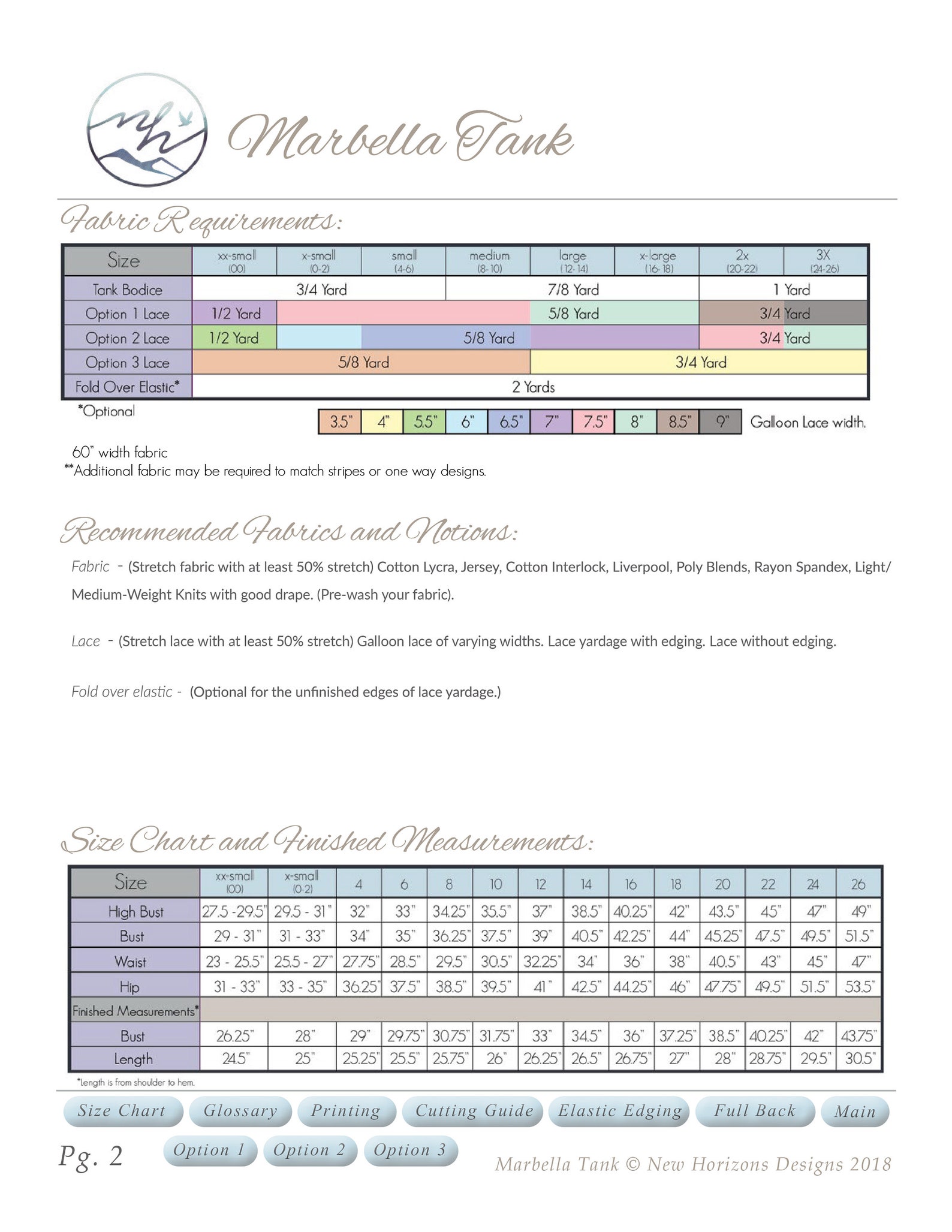 Marbella Tank Pattern - Etsy