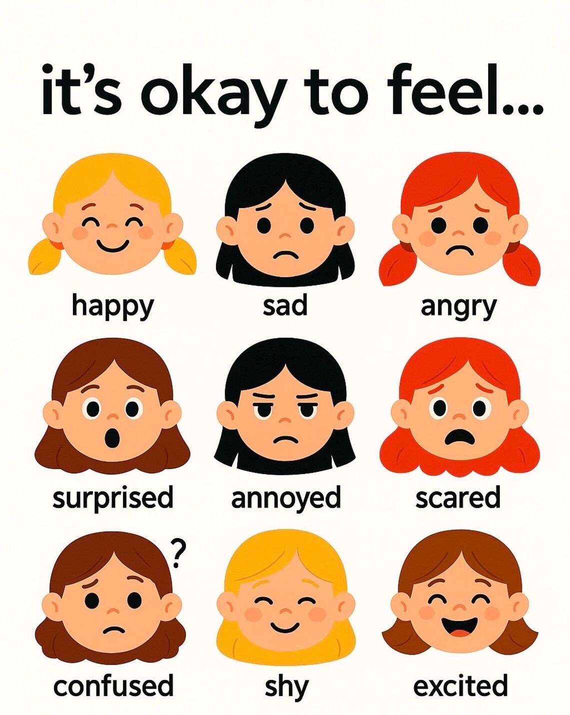 Childrens Emotional Support Charts - Bundle - Etsy