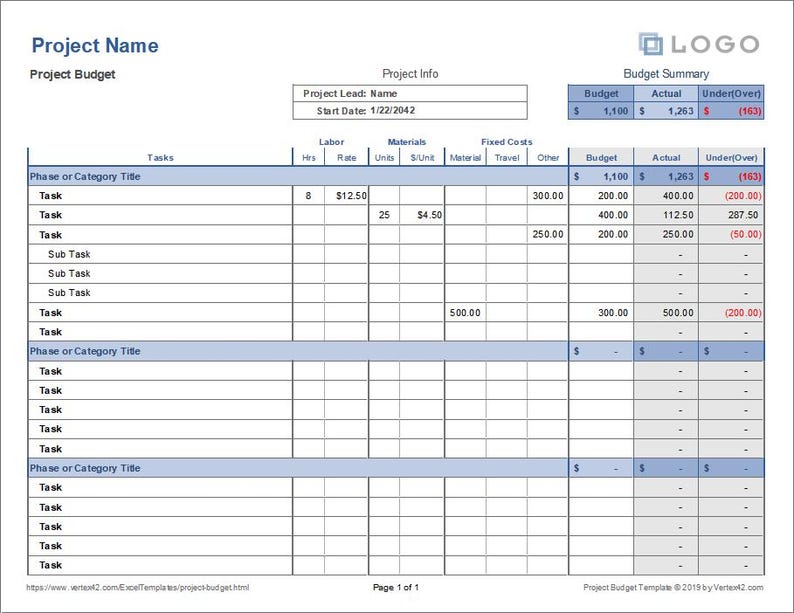 Ultimate Project Budget Template for Excel and Google Sheets – Monthly ...