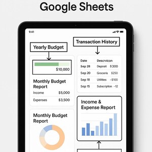 Money Manager Spreadsheet for Excel and Google Sheets | Budget Planner ...