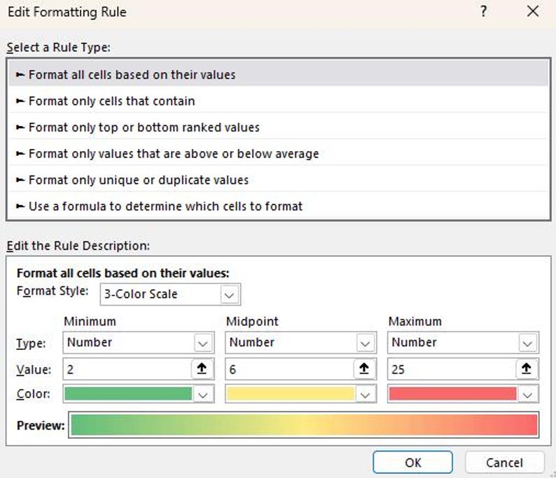 Customizable Risk Assessment Matrix Excel Template | Color-coded Risk ...