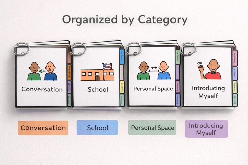 85 Social Skills Cue Cards for Kids | SEL Communication Flashcards ...