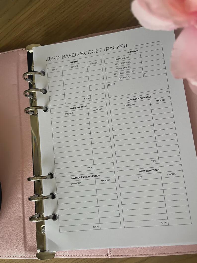 Zero-based Budget Worksheet – Excel, Google Sheets & PDF Budget Planner ...