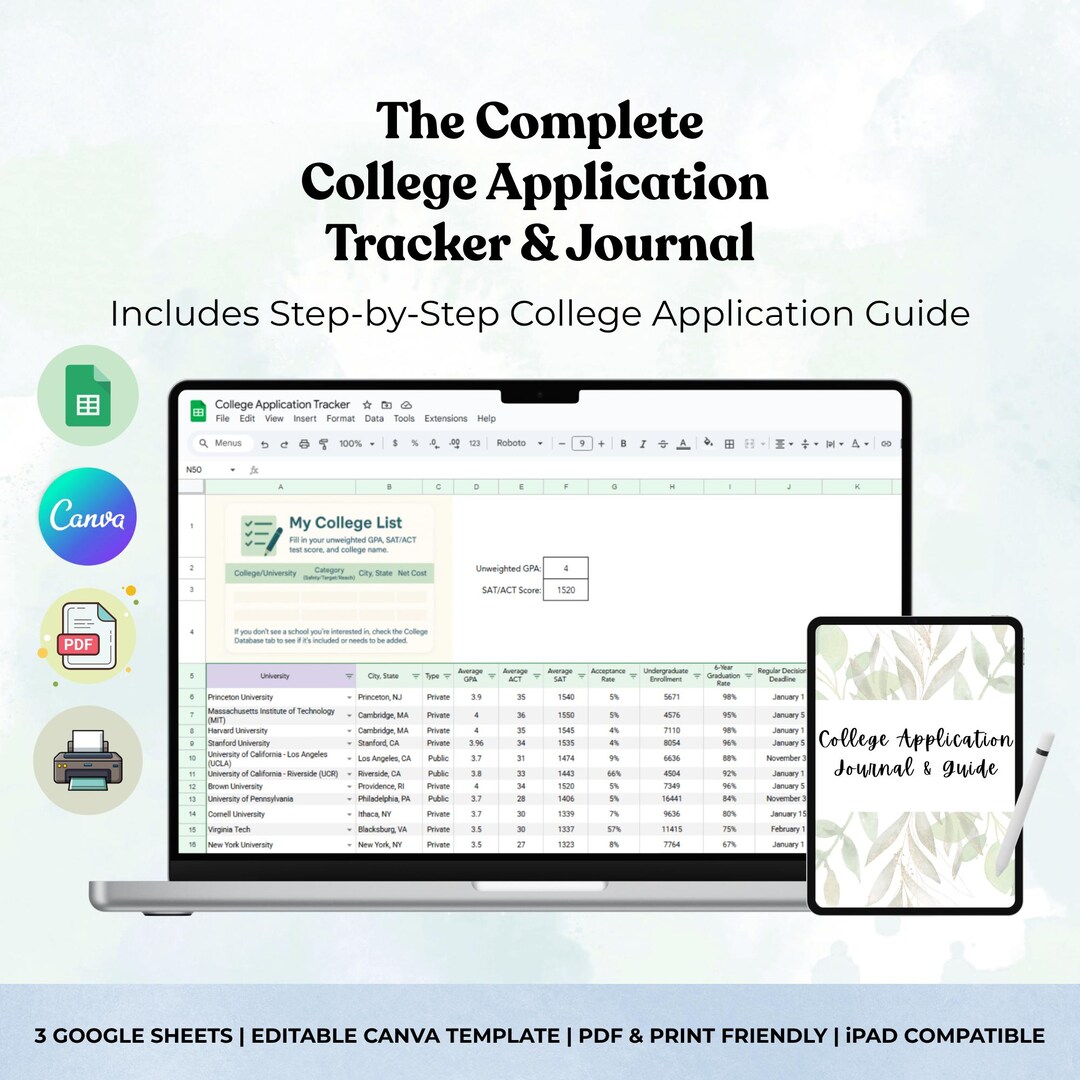 College Application Planner Bundle – UC & Common App Tracker, Essay ...
