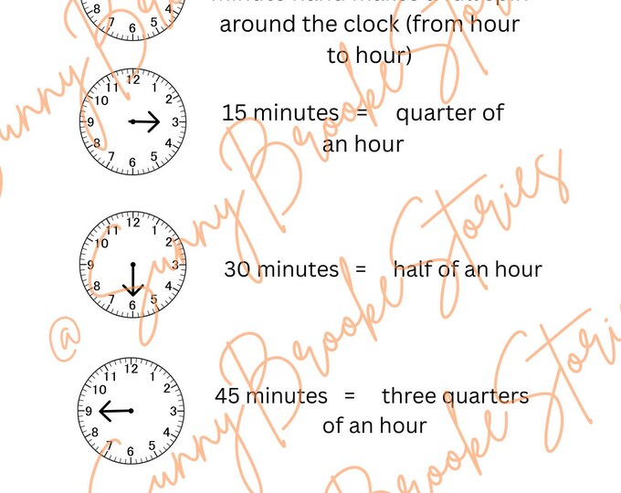 Telling Time Worksheets, Activity Game Digital Flashcards Printable ...