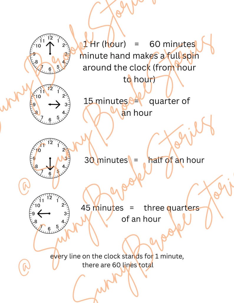 Telling Time Worksheets, Analog Clocks, Grades 1-3 (printable PDF) - Etsy