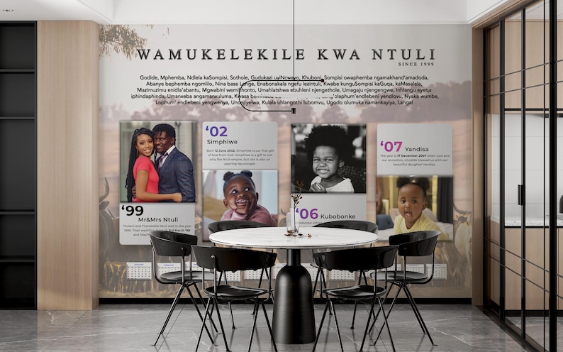 Ntuli Clan Family Tree Wallpaper Template, Family Tree Game, Ancestral ...
