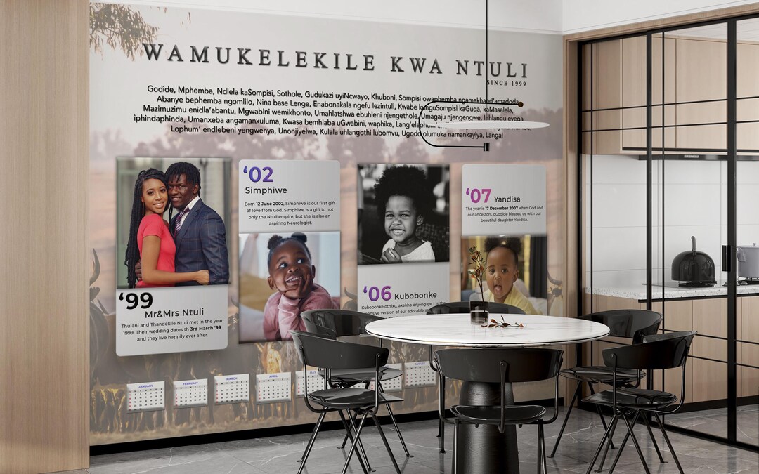 Ntuli Clan Family Tree Wallpaper Template, Family Tree Game, Ancestral ...