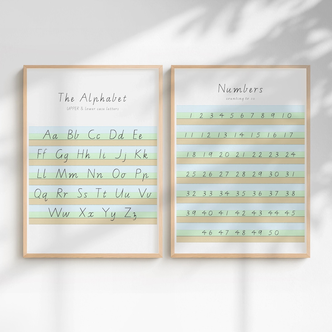 Victorian Cursive Alphabet & Numbers Posters | Sky Grass Dirt ...