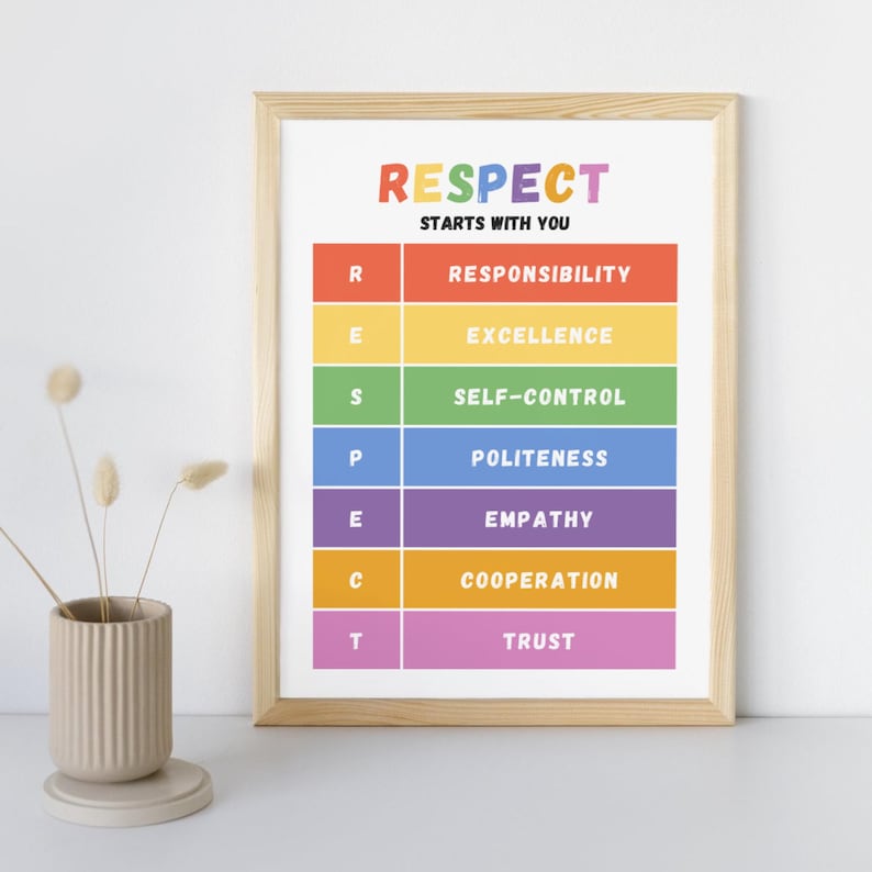 RESPECT Acrostic Poster | Rainbow Classroom Decor (digital Download) - Etsy
