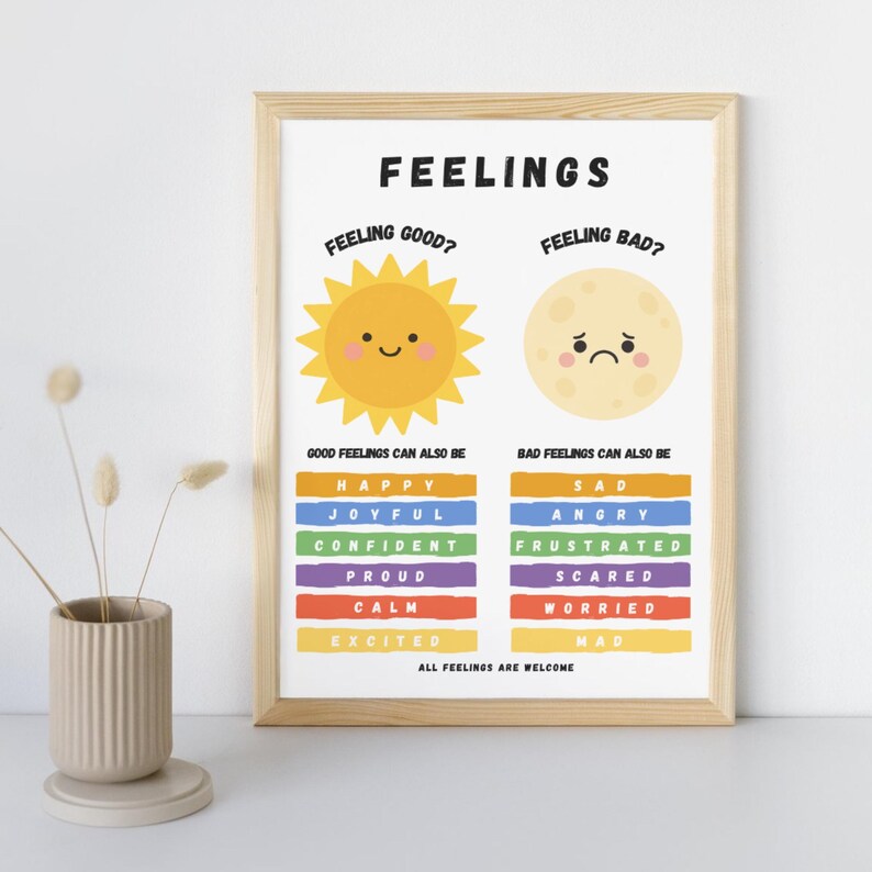 Feelings Good & Bad Poster | Printable SEL Emotion Chart for Kids ...