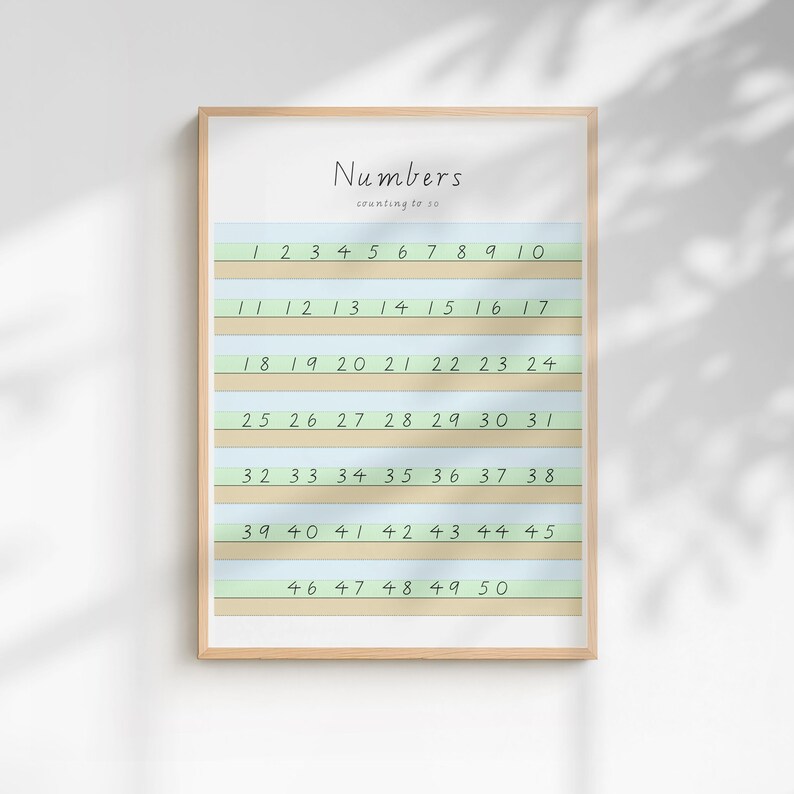 Victorian Cursive Alphabet & Numbers Posters | Sky Grass Dirt ...