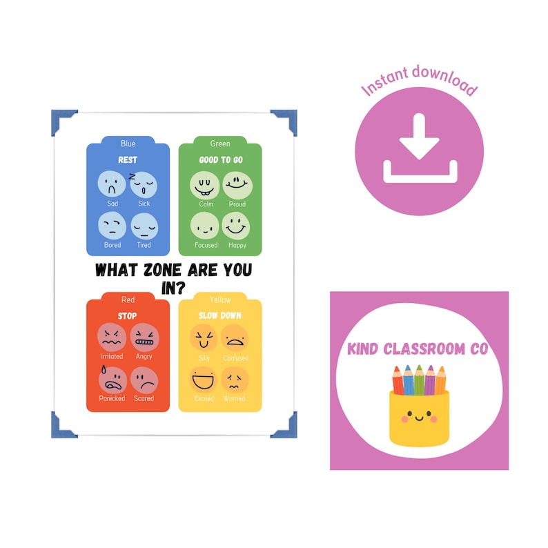 Zones of Regulation Poster | SEL Printable Chart (digital Download) - Etsy