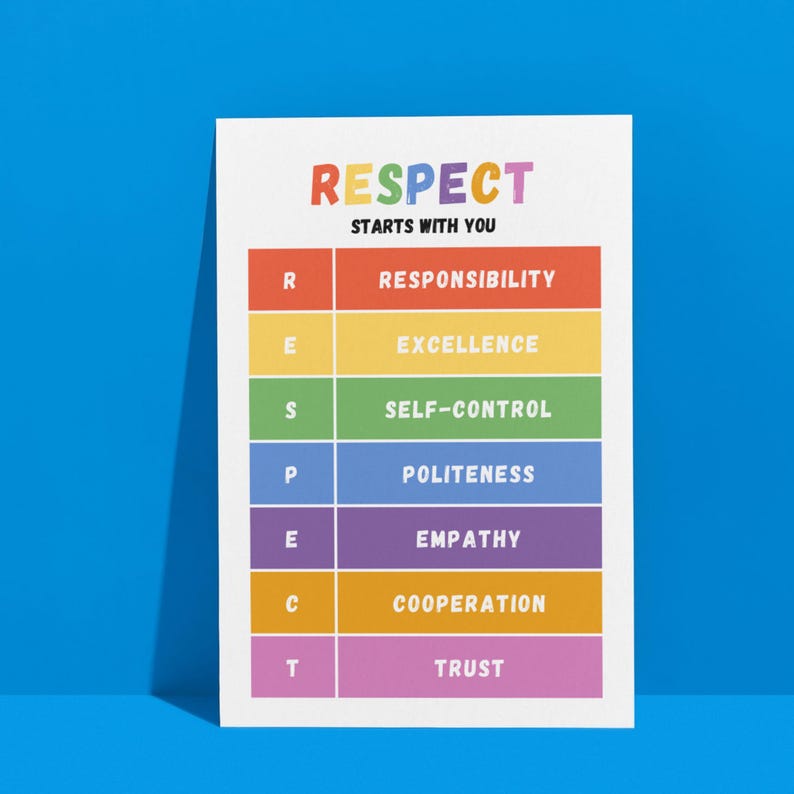 RESPECT Acrostic Poster | Printable Classroom Behaviour Expectations ...