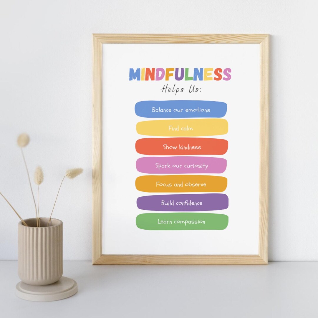 Mindfulness Helps Us Poster | Printable SEL Calm Corner Décor | Mental ...