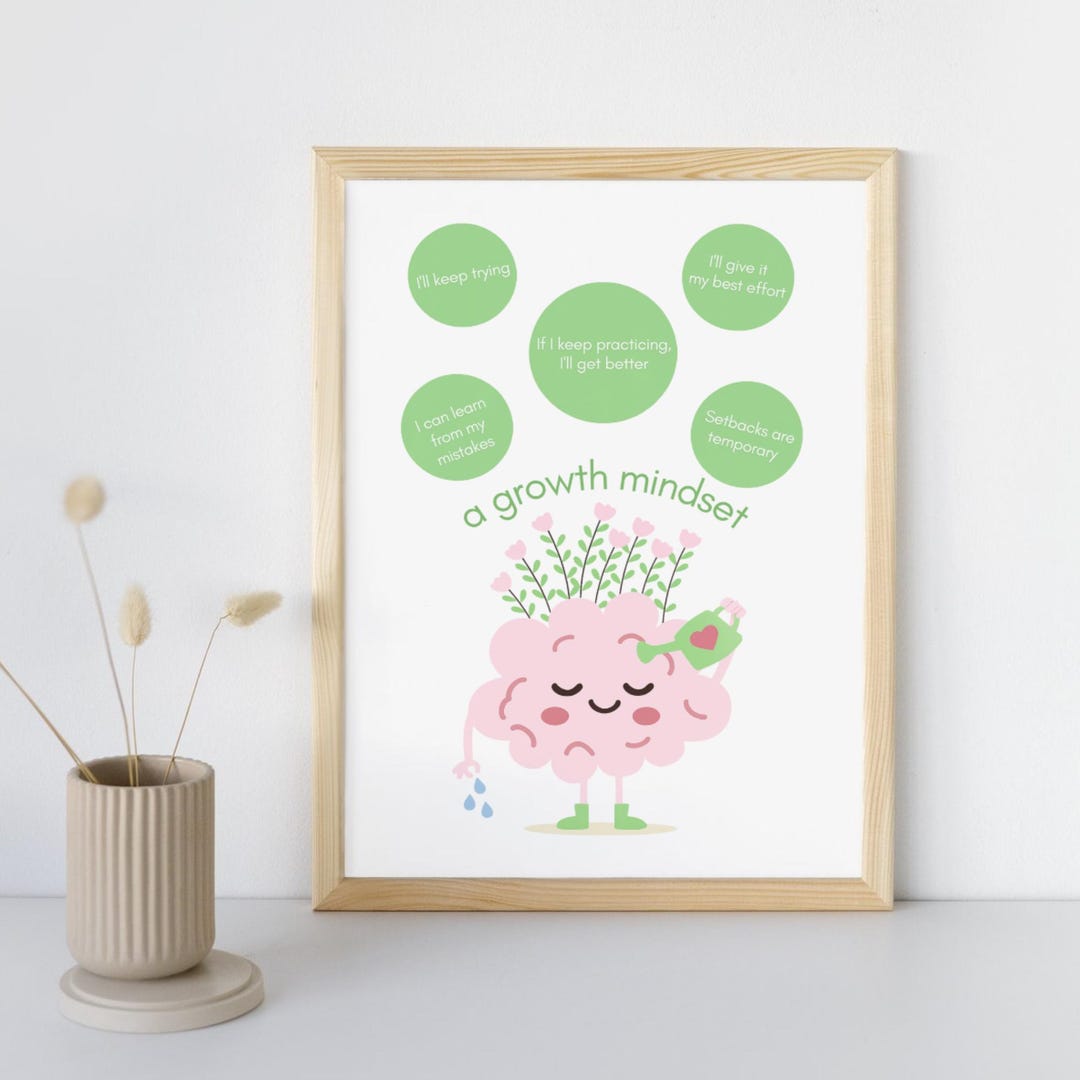 Growth Mindset Brain Poster | Printable SEL Wall Art for Kids ...