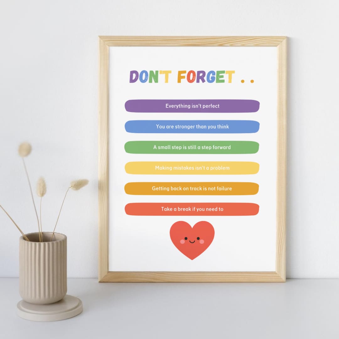 Don’t Forget Positive Reminder Poster | Printable Growth Mindset Wall ...