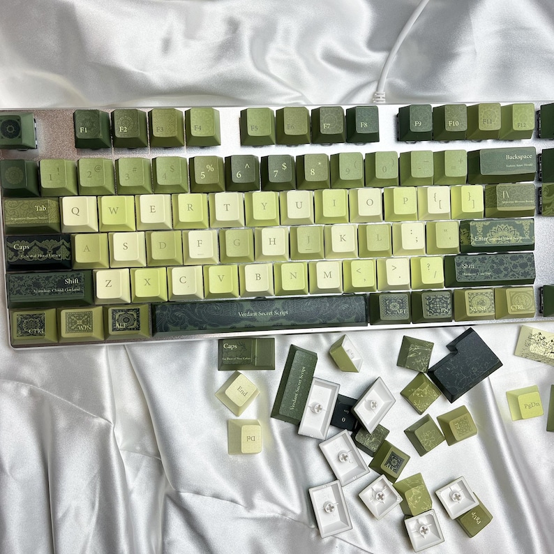 120-key Green Gradient Keycap Set|handmade Artistic Keycaps for ...