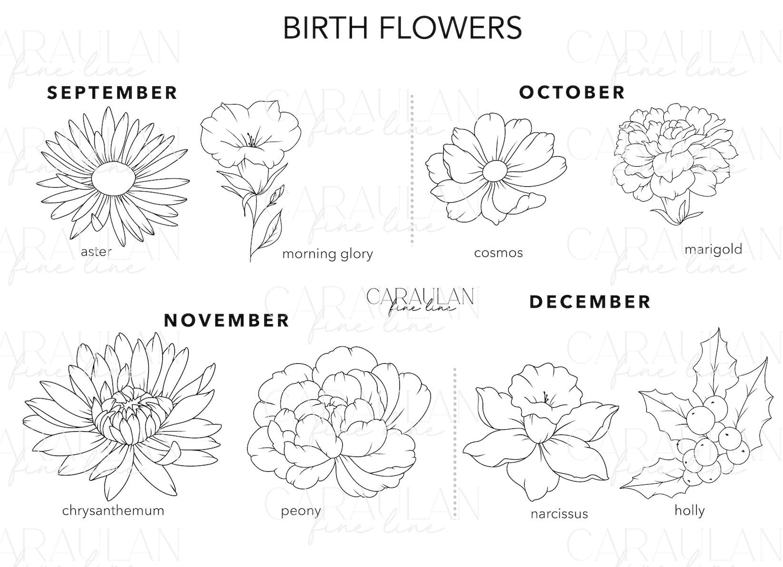 Custom Birth Flower Tattoo Design: Family Bouquet (made to Order 1-2 ...
