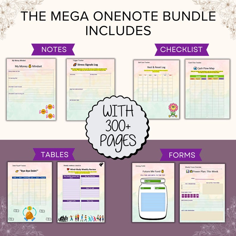 Onenote Digital ADHD Planner Bundle - Printable Planner, Habit Tracker ...