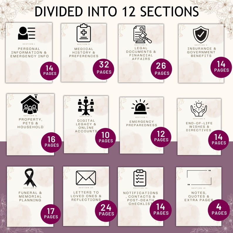 End of Life Planner Printable | Death Binder | Legacy Planner ...