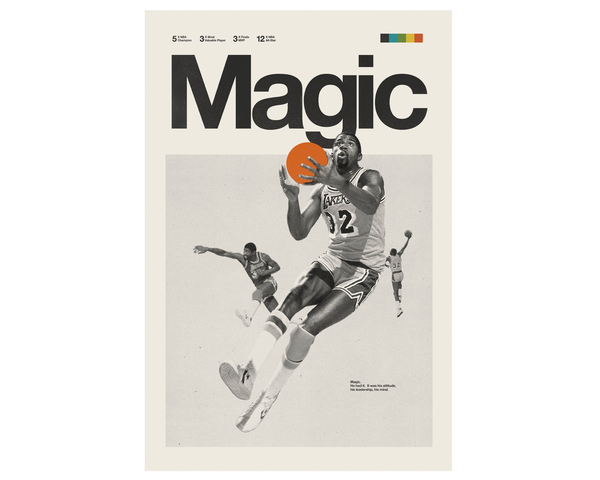 MAGIC Johnson & Larry BIRD Inspired Poster Series, Art Print ...